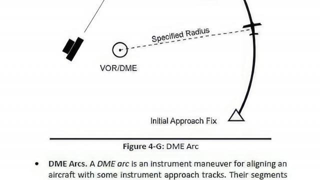 Instrument Simming 21st Century Flight Sim Manual/Tutorial e-Book by ...