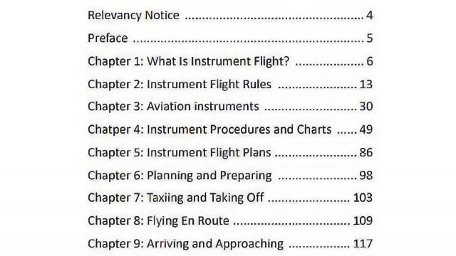 Instrument Simming 21st Century Flight Sim Manual/Tutorial e-Book by ...
