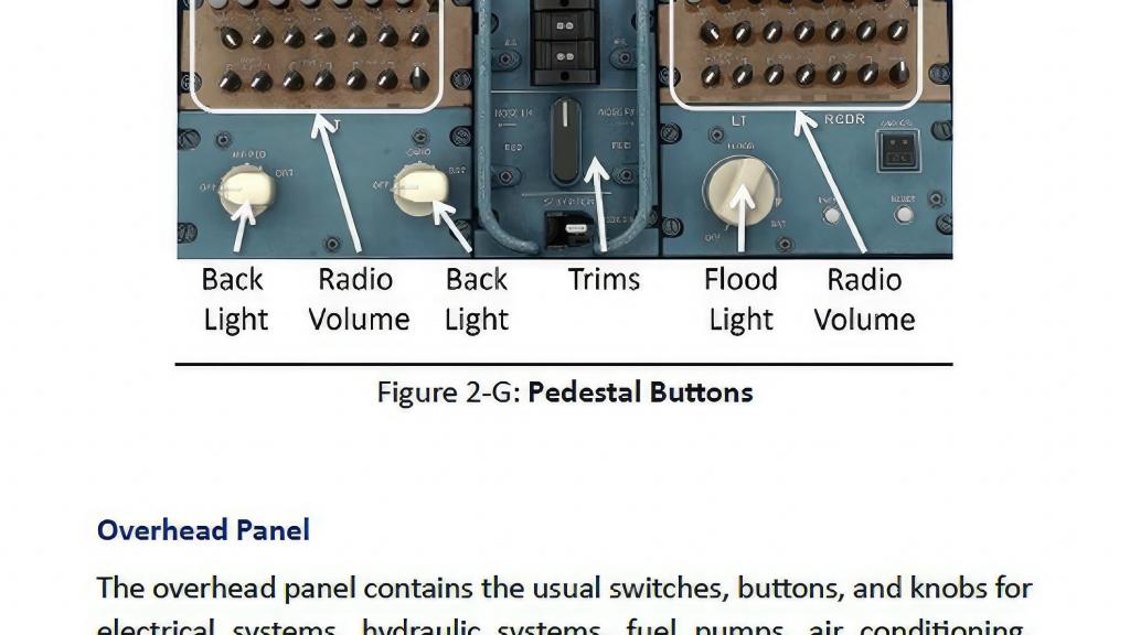 ATR Simming: ATR 42/72 Flight Tutorial/Manual/Guide for MSFS by TopSkills
