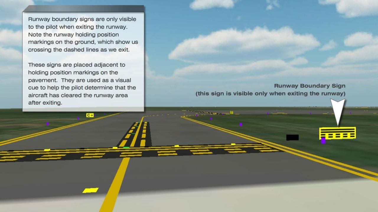 Getting Around On The Ground by Aviation Tutorials Company