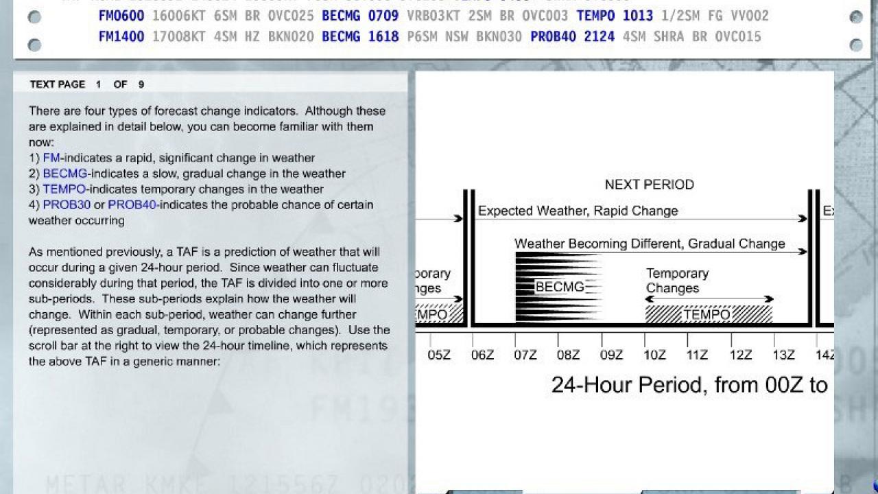 Weather Statement Groundschool 3.0 by Aviation Tutorials Company