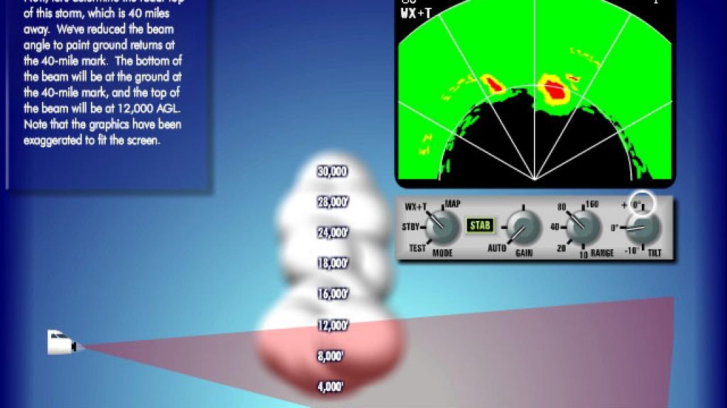 Airborne-Radar by Aviation Tutorials Company