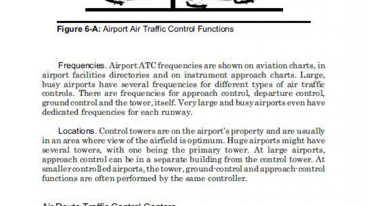 Flight-Sim Pilot's Information Manual e-Book by TopSkills