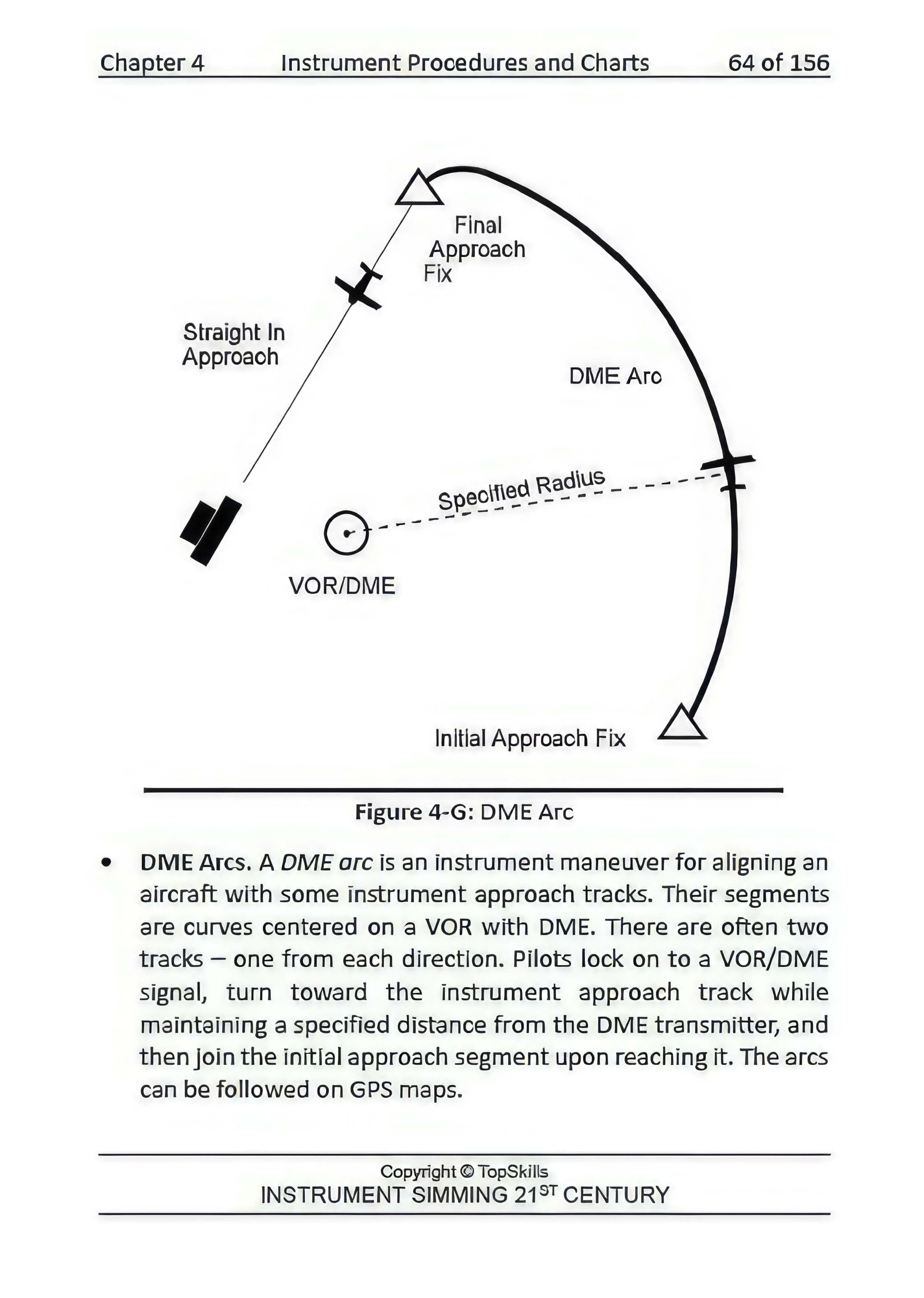 Instrument Simming 21st Century Flight Sim Manual/Tutorial e-Book by ...