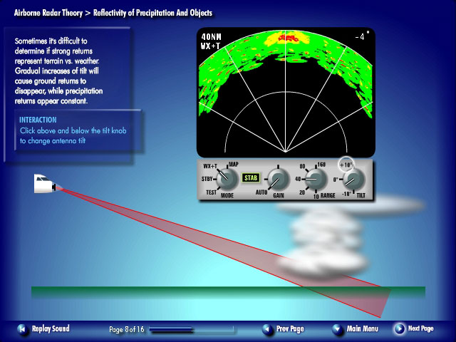 Airborne-Radar by Aviation Tutorials Company
