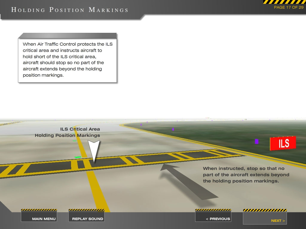 Getting Around On The Ground by Aviation Tutorials Company