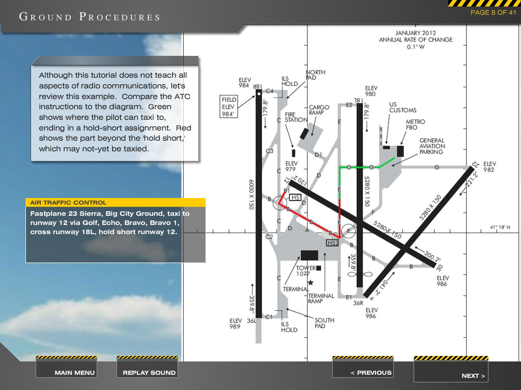Getting Around On The Ground by Aviation Tutorials Company