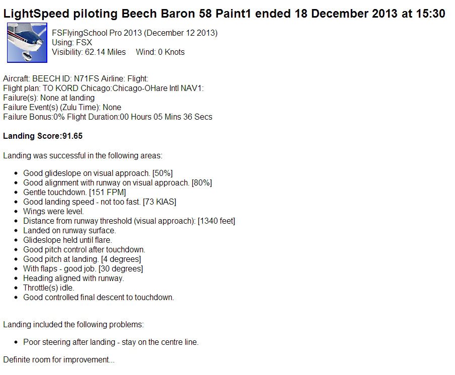 FSFlyingSchool Pro 2014 for FSX/FS2004 by FSInventions