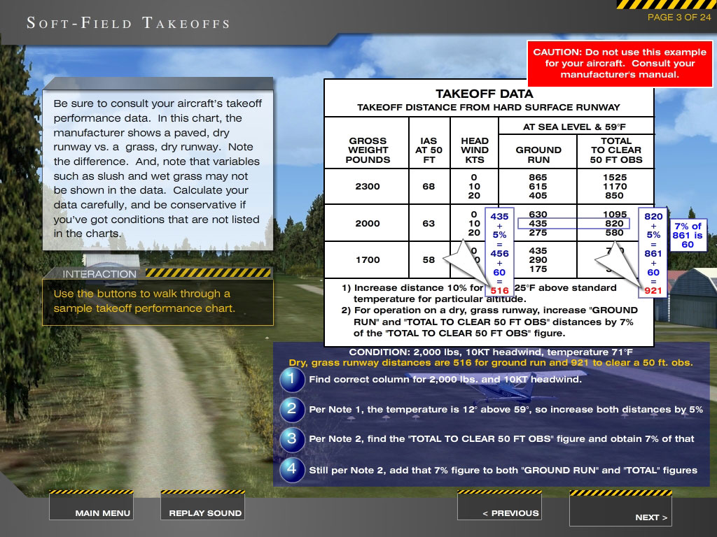 Mastering Stick And Rudder Flying 3.0 by Aviation Tutorials Company