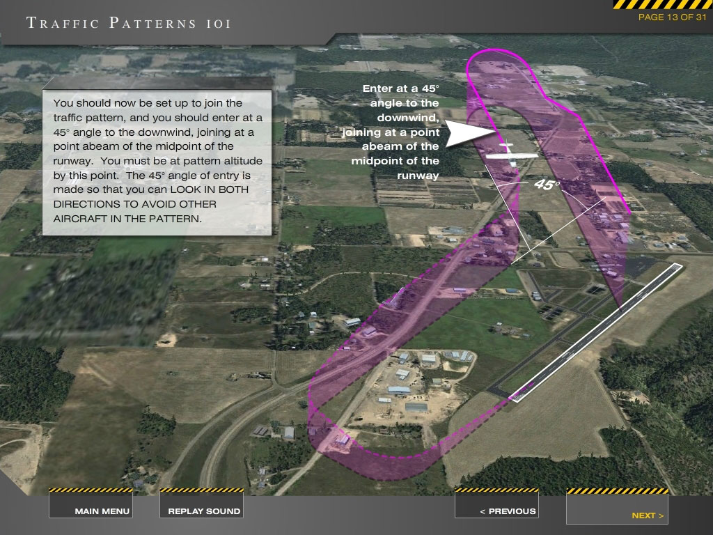 Mastering Stick And Rudder Flying 3.0 by Aviation Tutorials Company