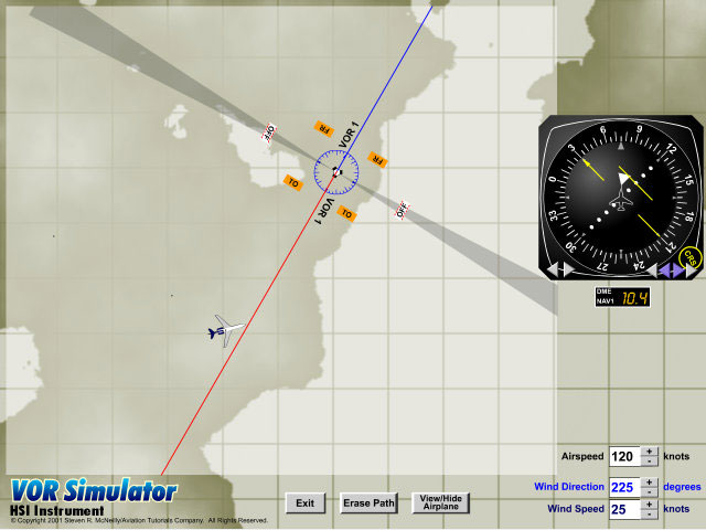 VOR NDB Simulator by Aviation Tutorials Company